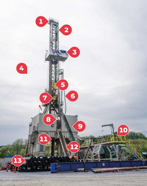 The drilling rig – Eden Geothermal